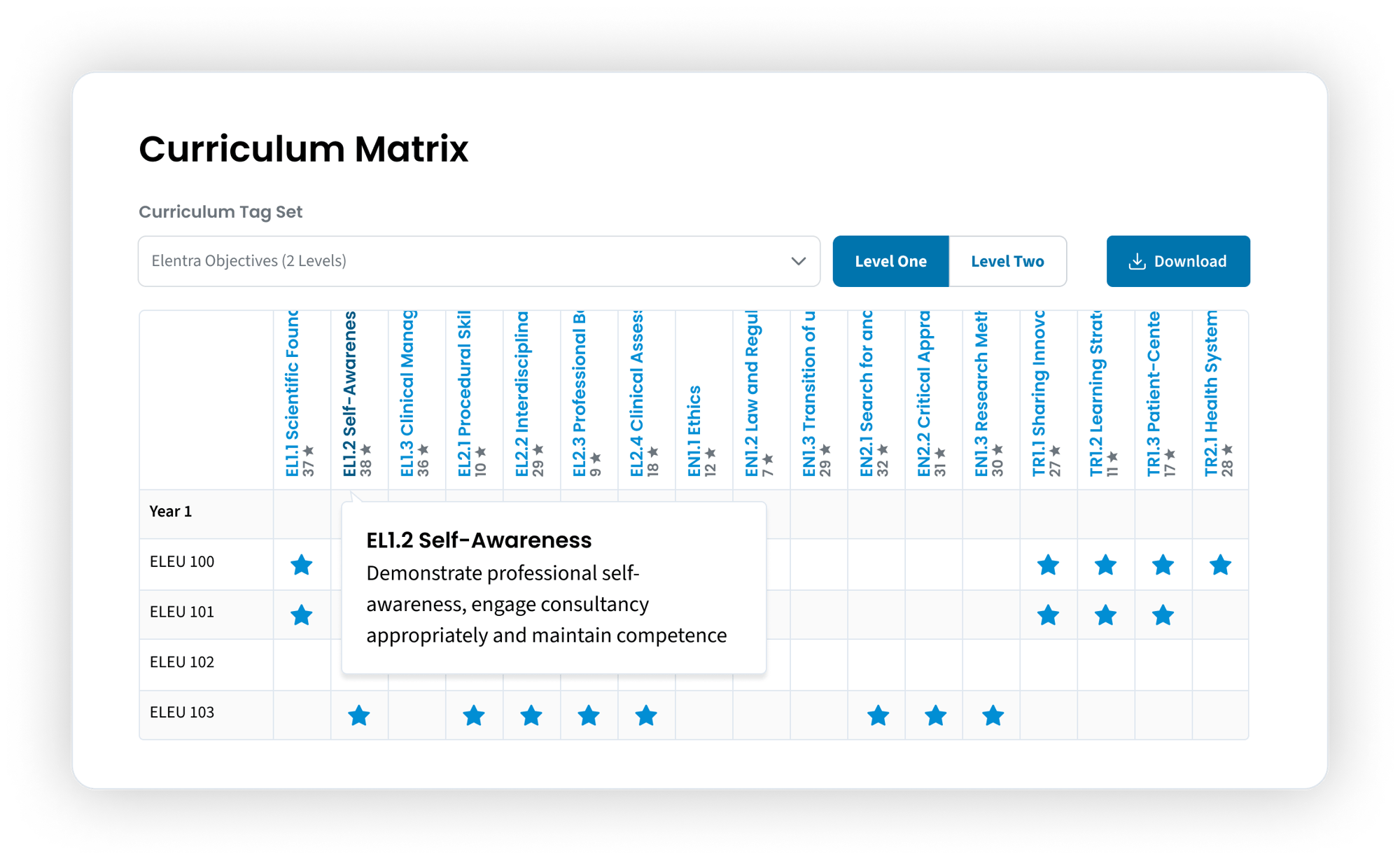 Curriculum Management & Mapping — Elentra